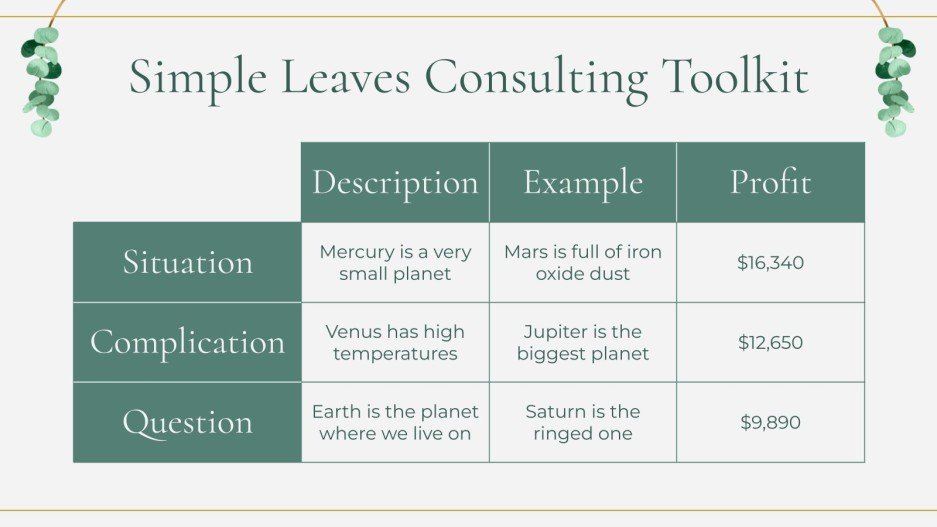 Simple Leaves Consulting Toolkit Infographics
