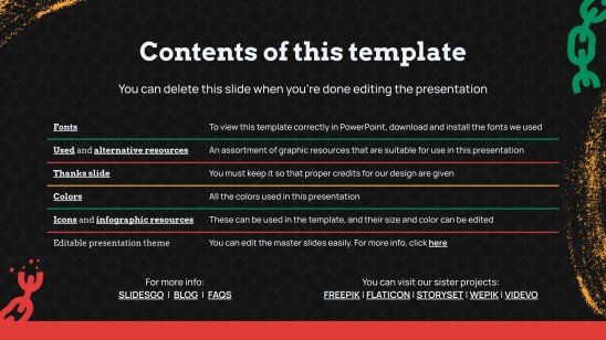 Black History Month Activities Presentation