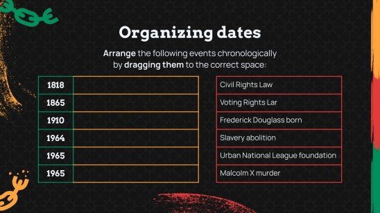 Black History Month Activities Presentation