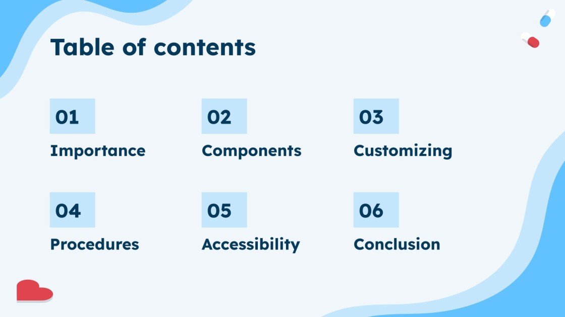 First Aid Kit Presentation