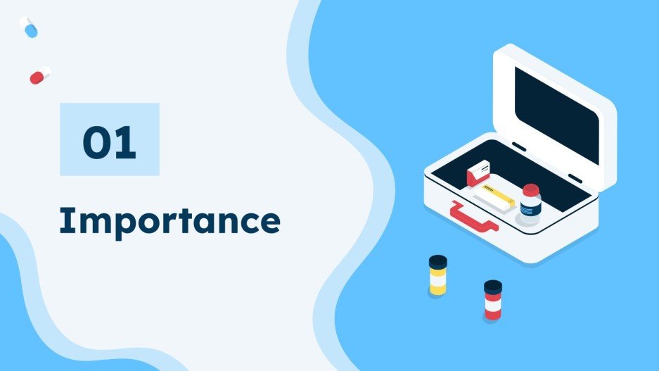 First Aid Kit Presentation