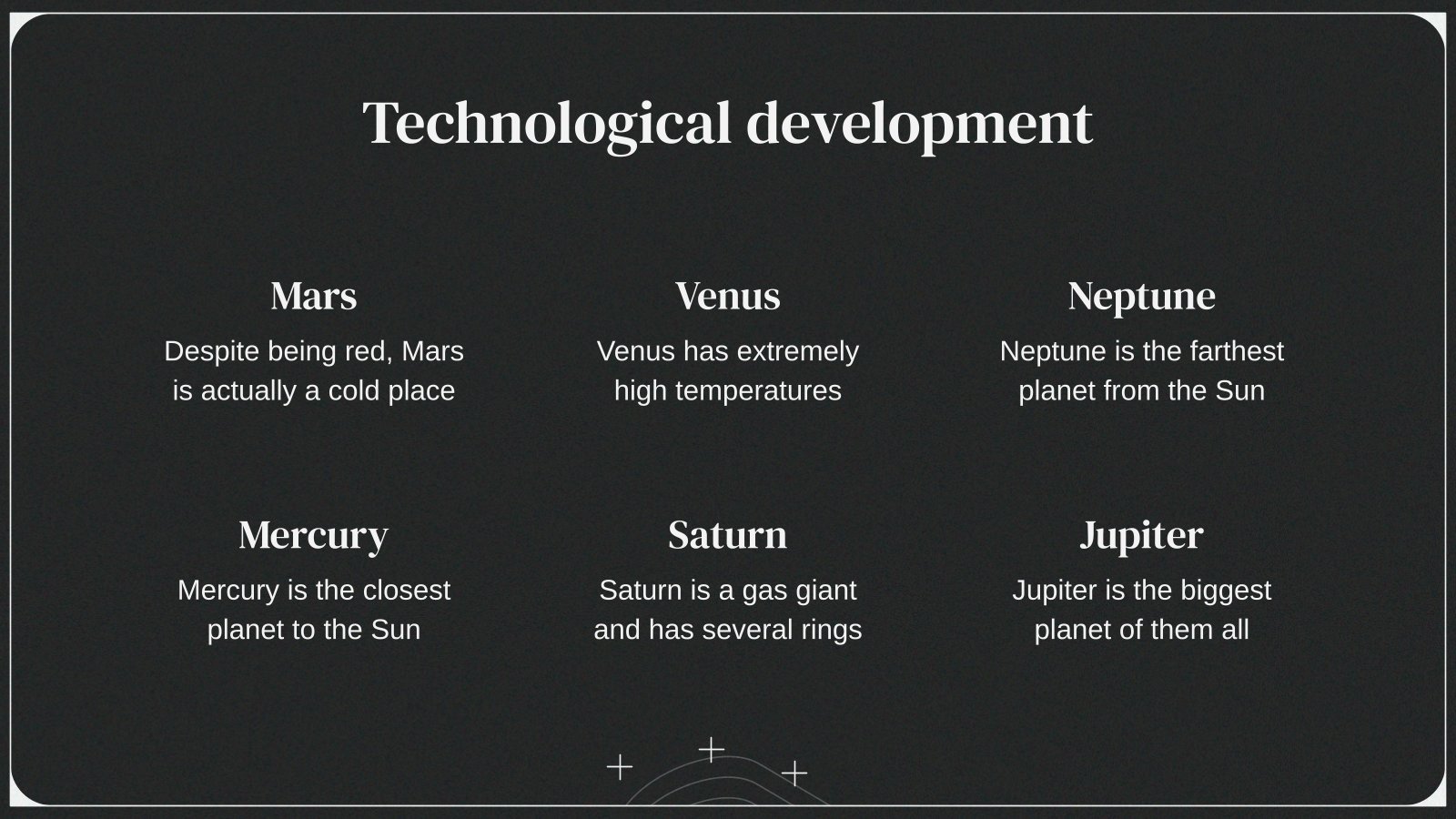 History of Science and Technology - Bachelor of Arts