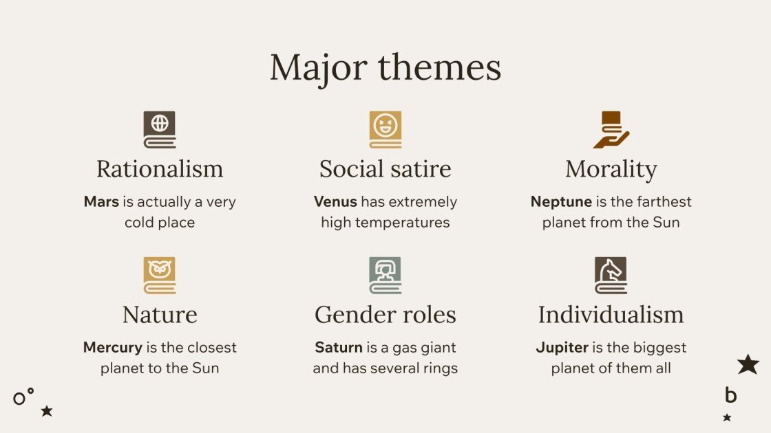 18th-Century Literature - Master of Arts in English