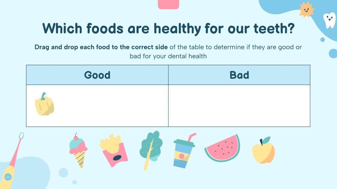 Dental Care and Oral Hygiene - Health - 1st Grade