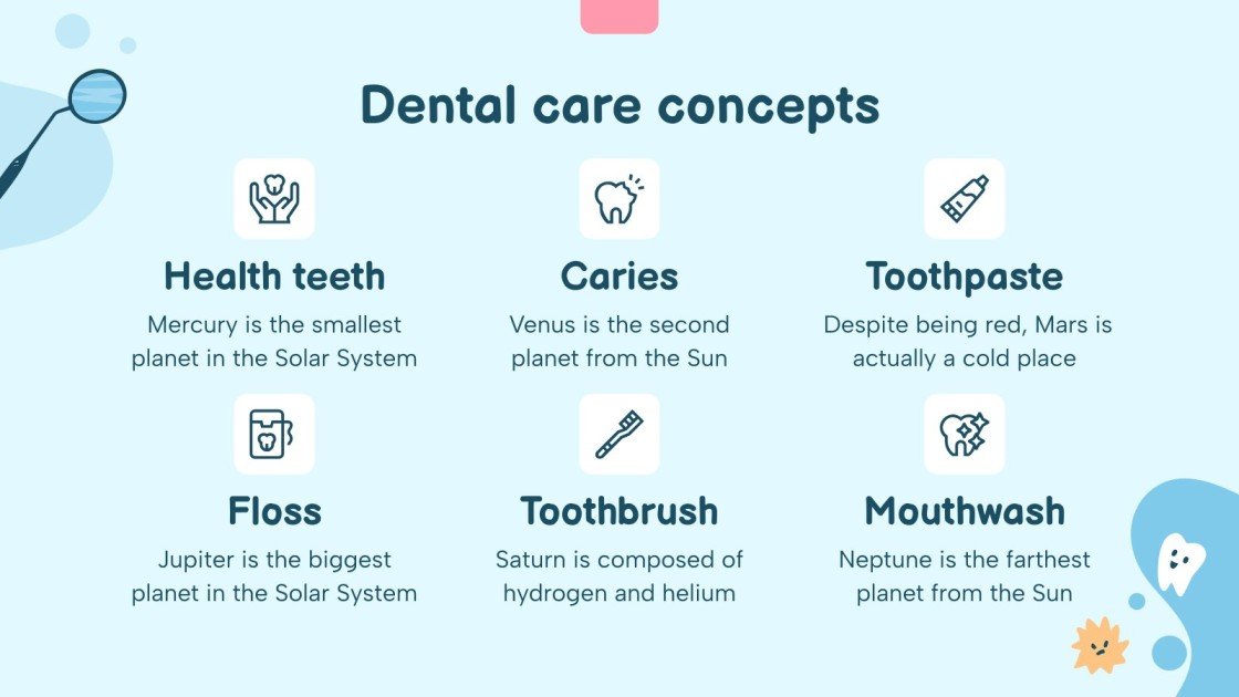 Dental Care and Oral Hygiene - Health - 1st Grade