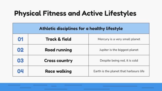 Physical Fitness and Active Lifestyles Infographics