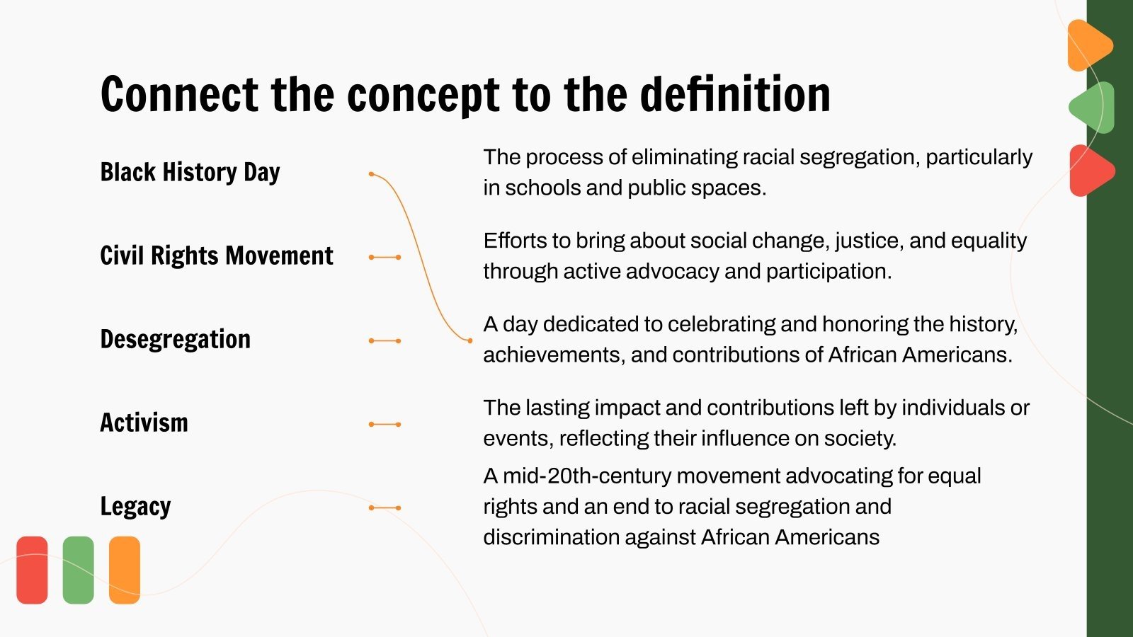 Activities to Celebrate Black History Month