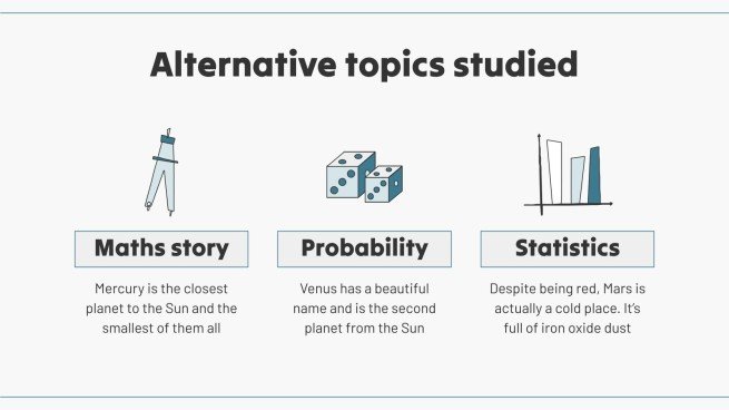 Advanced Topics in Mathematics - Math - 12th grade