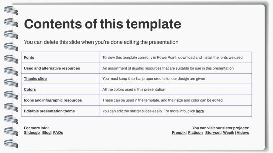 Calculus: Differentiation - Math - 11th grade Presentation