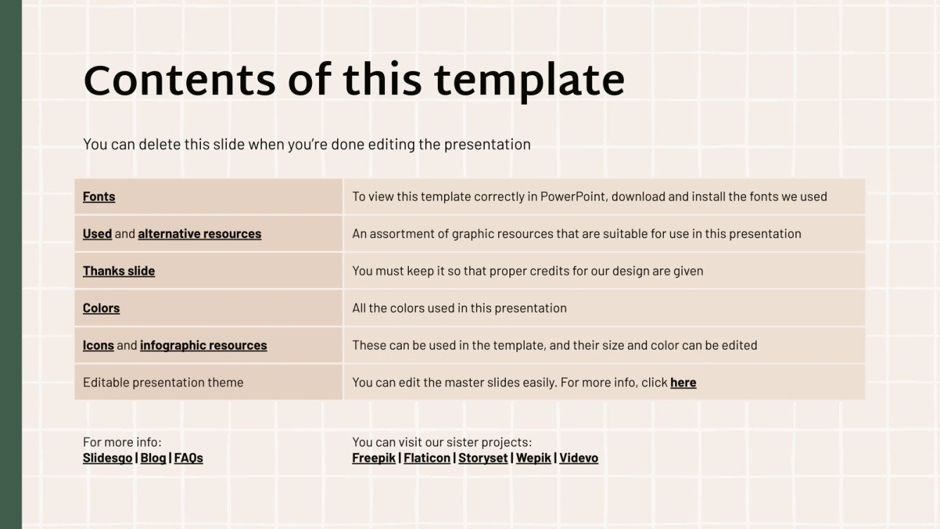 Grammar and Conventions - Language Arts - 9th Grade