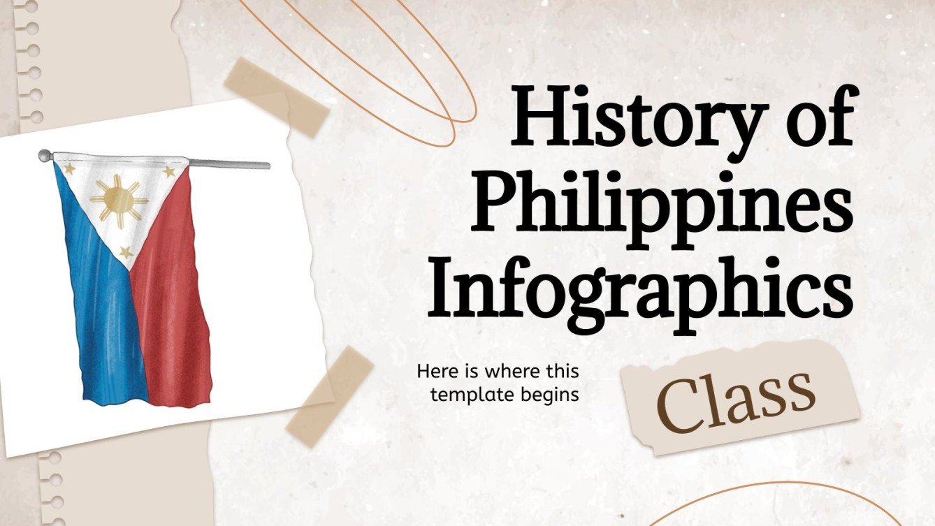 History of Philippines Class Infographics