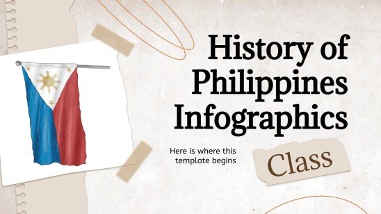 History of Philippines Class Infographics