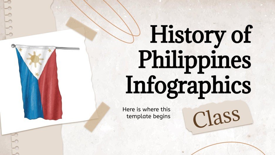 History of Philippines Class Infographics