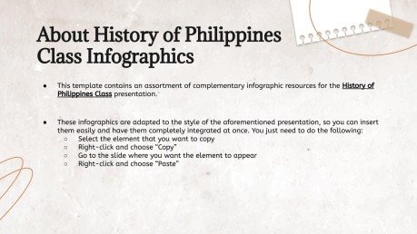 History of Philippines Class Infographics
