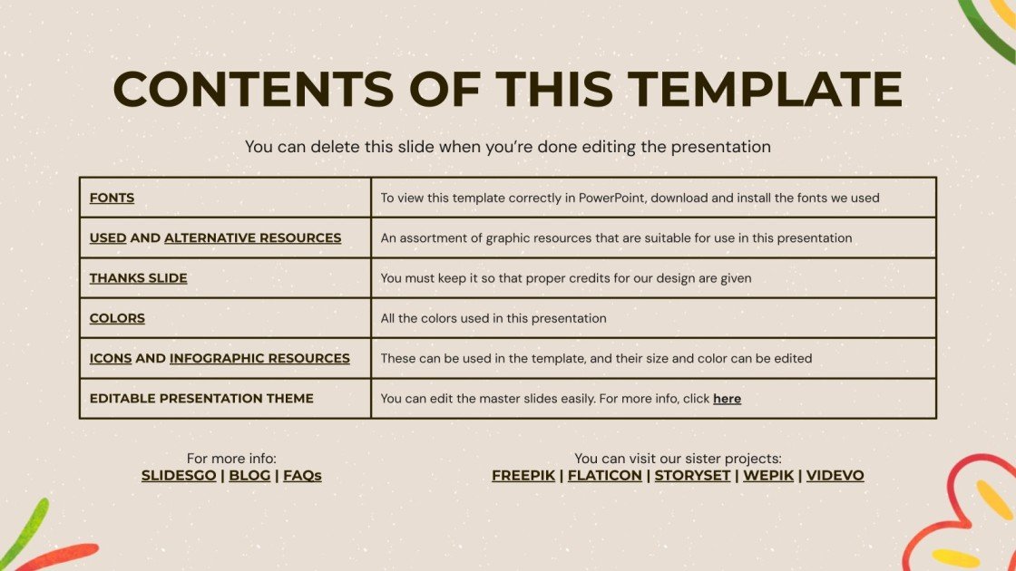 It's Black History Month Presentation