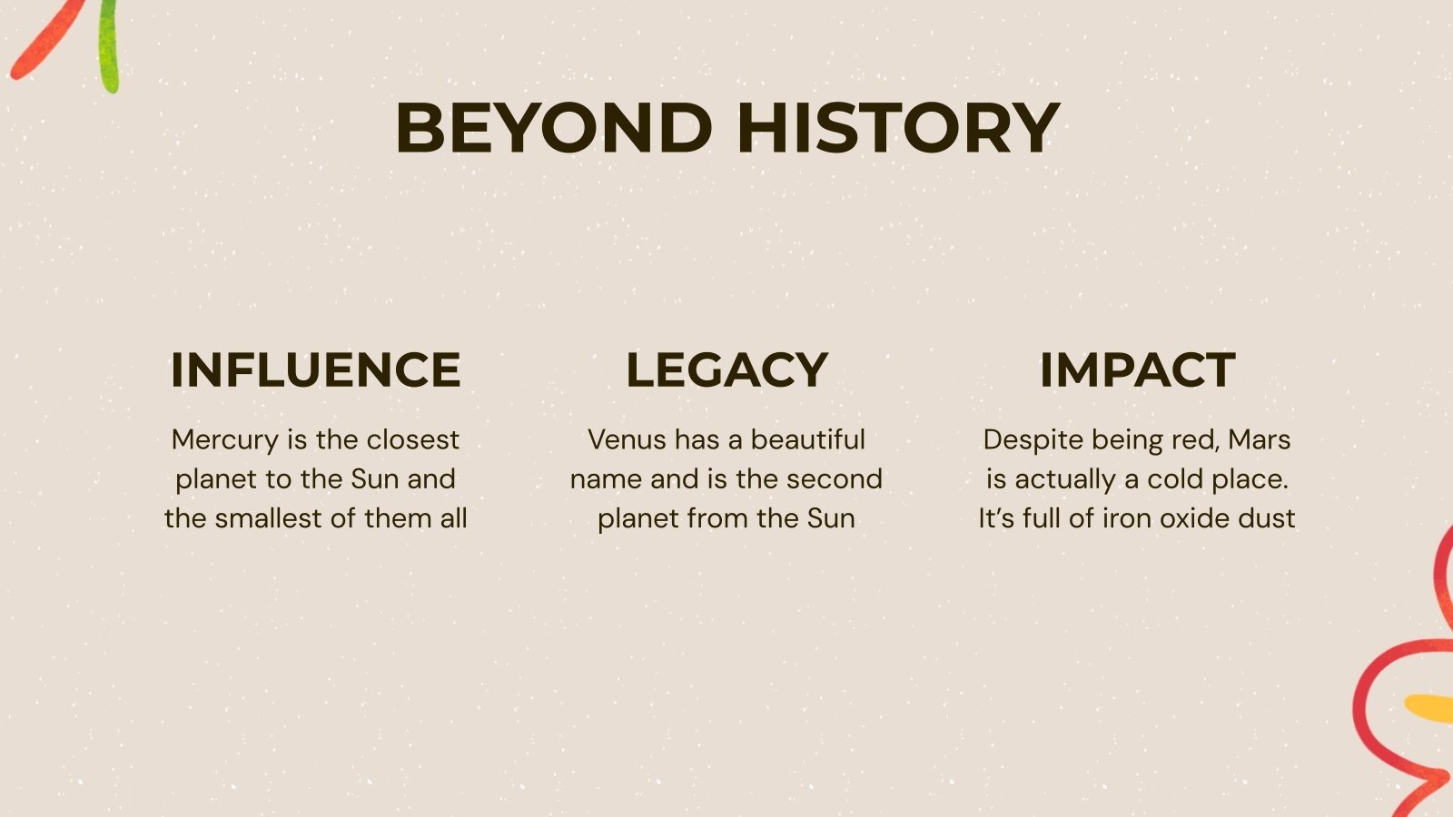 It's Black History Month Presentation