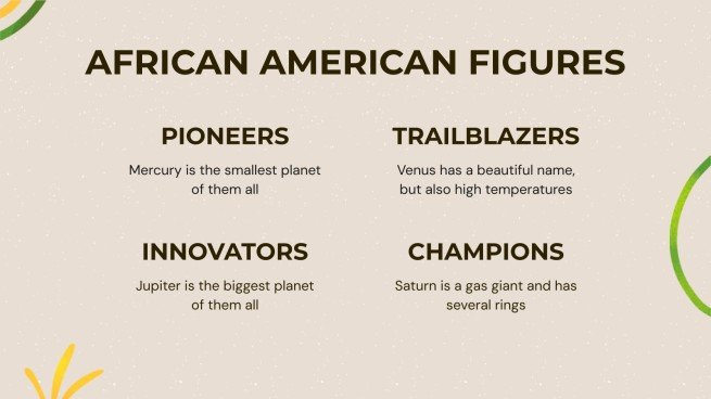 It's Black History Month Presentation