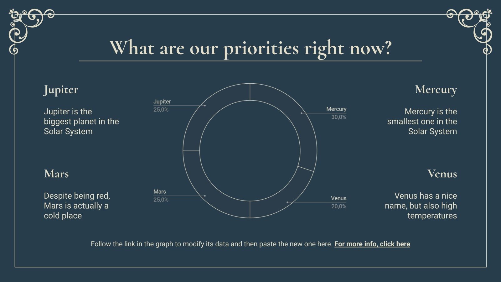 Vintage Classy Style Agency Presentation