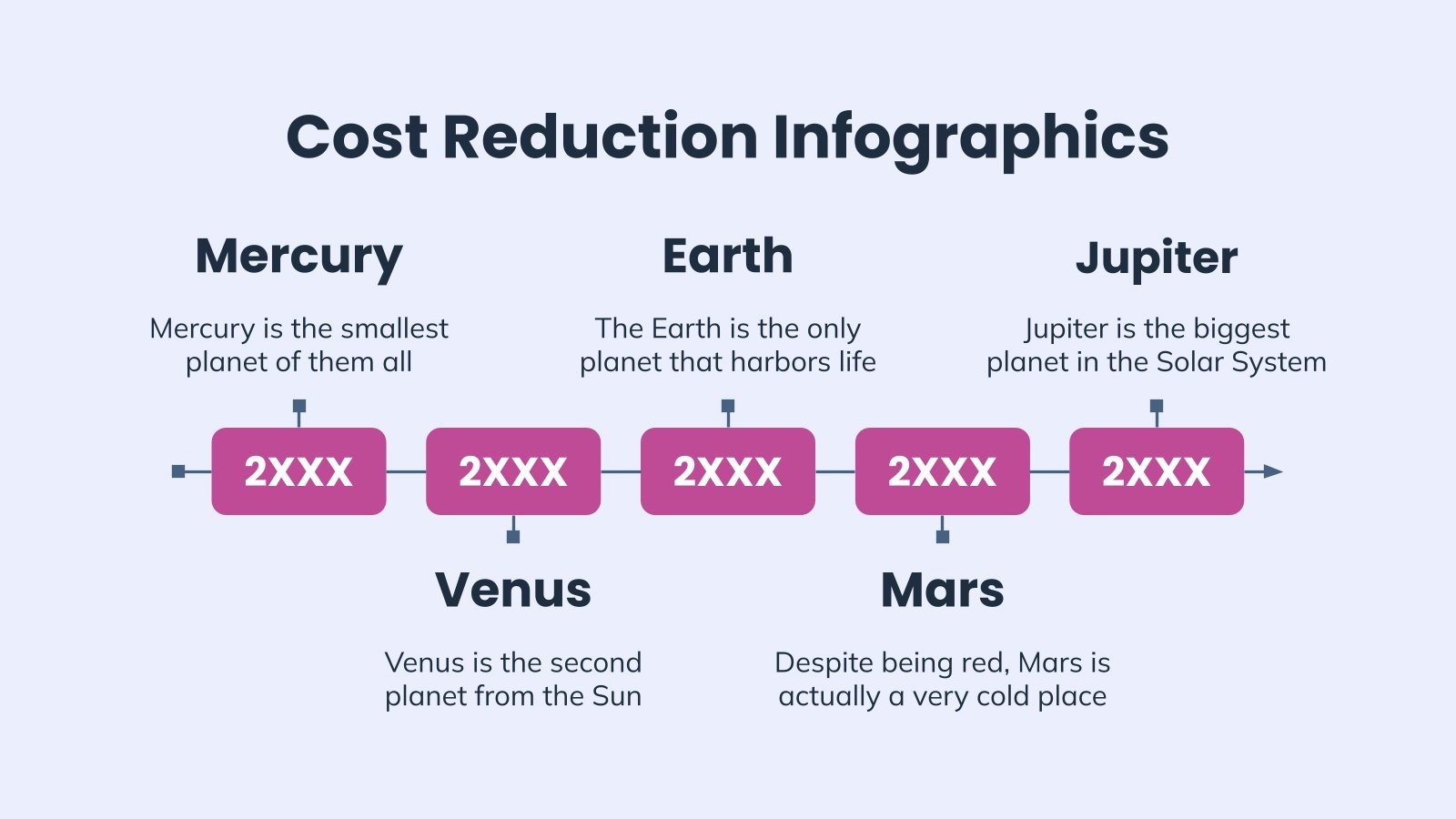 Cost Reduction in Digital Marketing Infographics Template