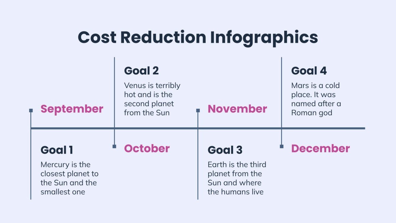 Cost Reduction in Digital Marketing Infographics Template