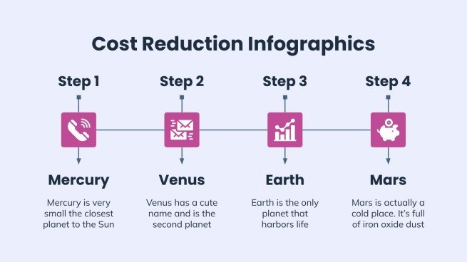 Cost Reduction in Digital Marketing Infographics Template
