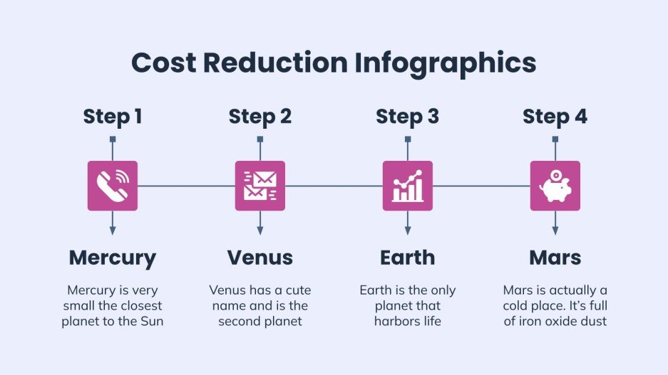 Cost Reduction in Digital Marketing Infographics Template