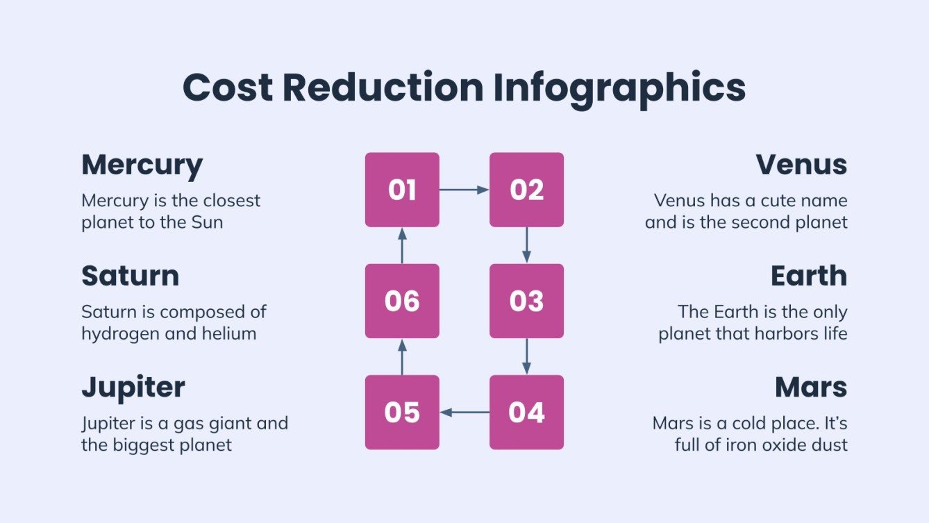 Cost Reduction in Digital Marketing Infographics Template