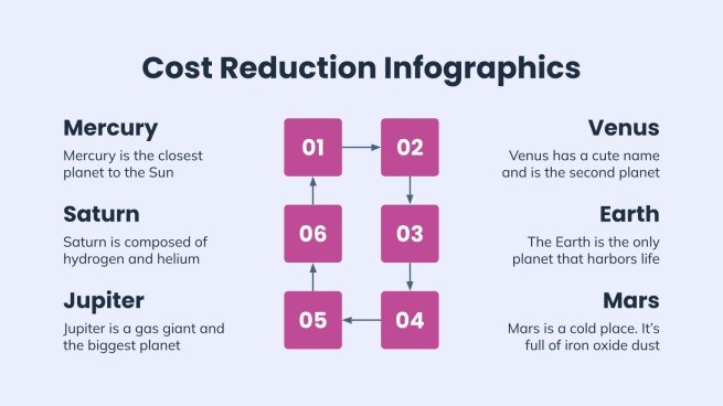 Cost Reduction in Digital Marketing Infographics Template