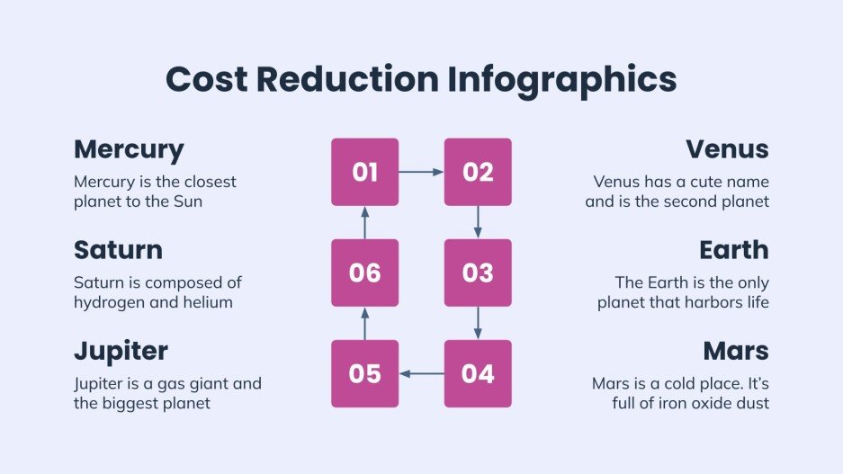 Cost Reduction in Digital Marketing Infographics Template