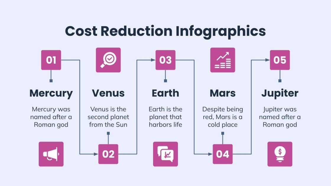 Cost Reduction in Digital Marketing Infographics Template