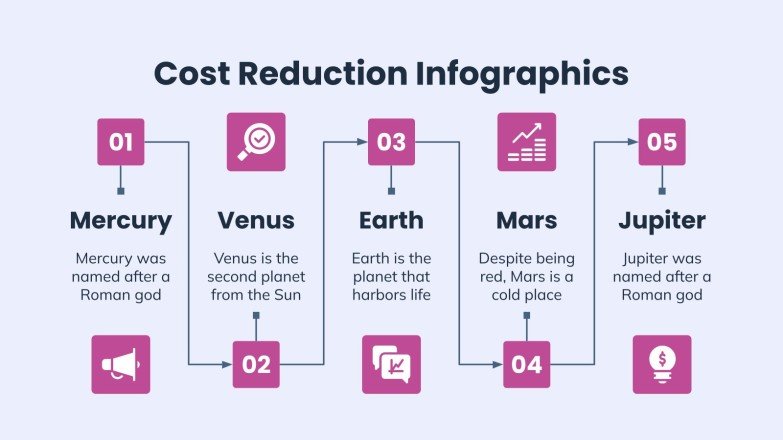 Cost Reduction in Digital Marketing Infographics Template