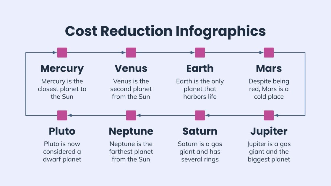 Cost Reduction in Digital Marketing Infographics Template