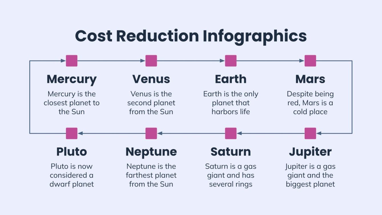 Cost Reduction in Digital Marketing Infographics Template