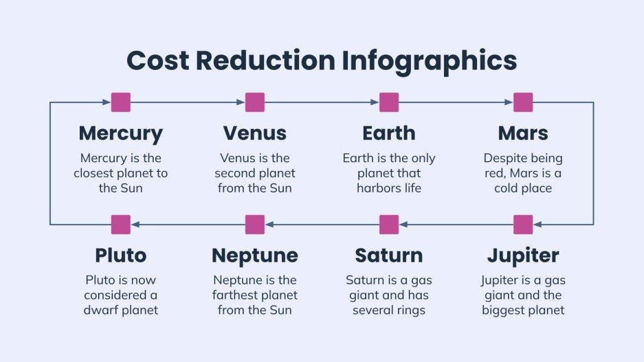 Cost Reduction in Digital Marketing Infographics Template