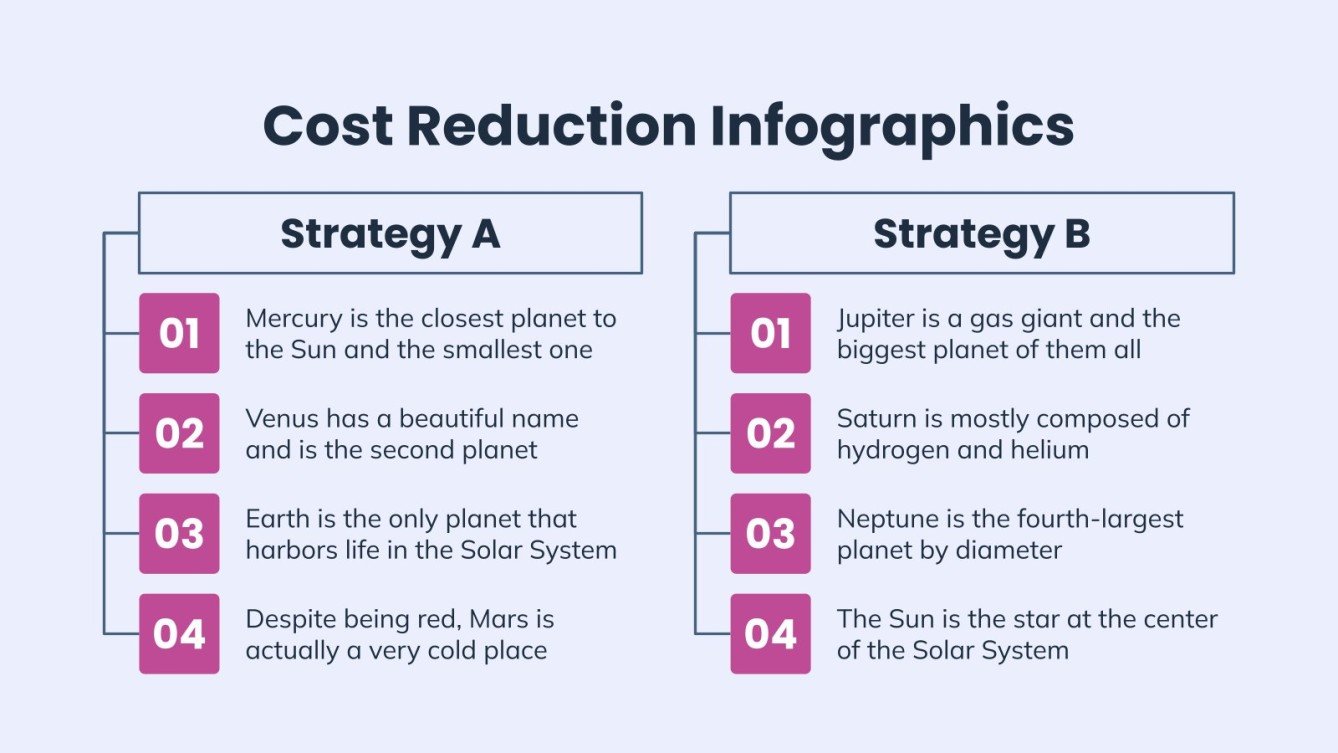 Cost Reduction in Digital Marketing Infographics Template