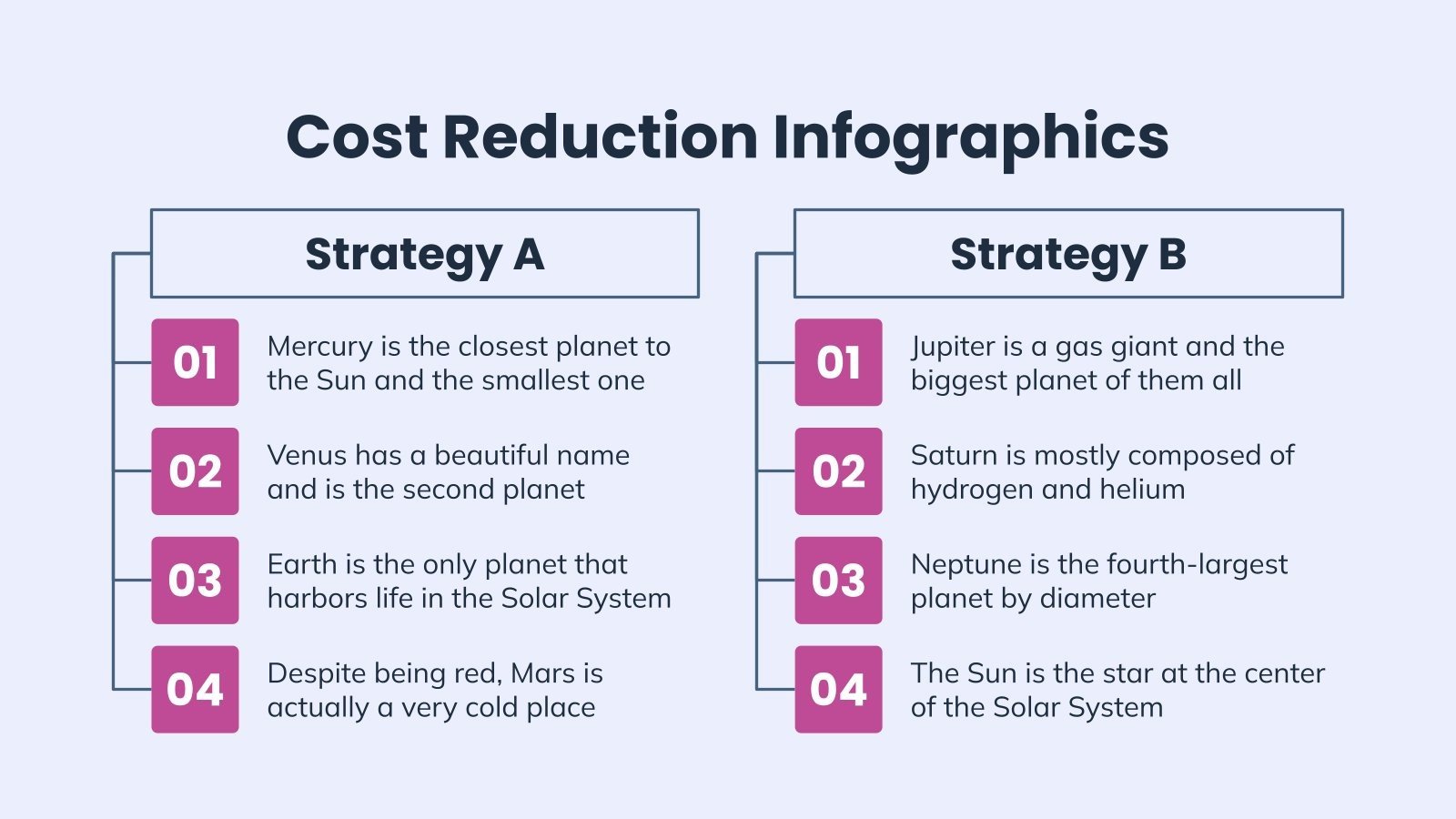 Cost Reduction in Digital Marketing Infographics Template