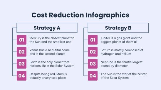 Cost Reduction in Digital Marketing Infographics Template
