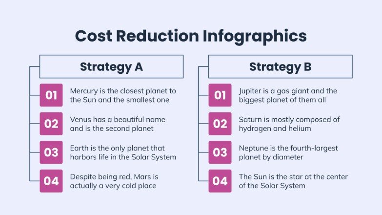Cost Reduction in Digital Marketing Infographics Template