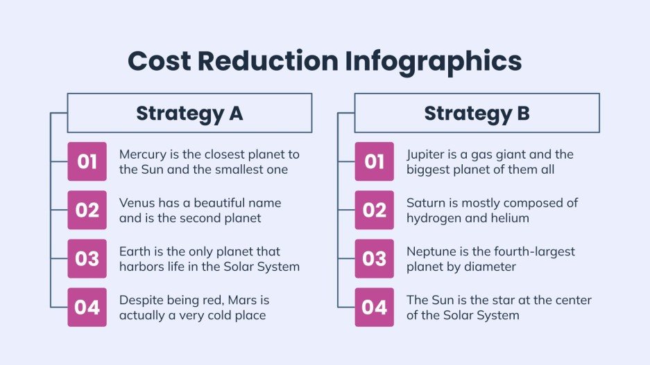 Cost Reduction in Digital Marketing Infographics Template