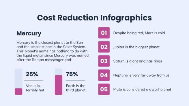 Cost Reduction in Digital Marketing Infographics Template