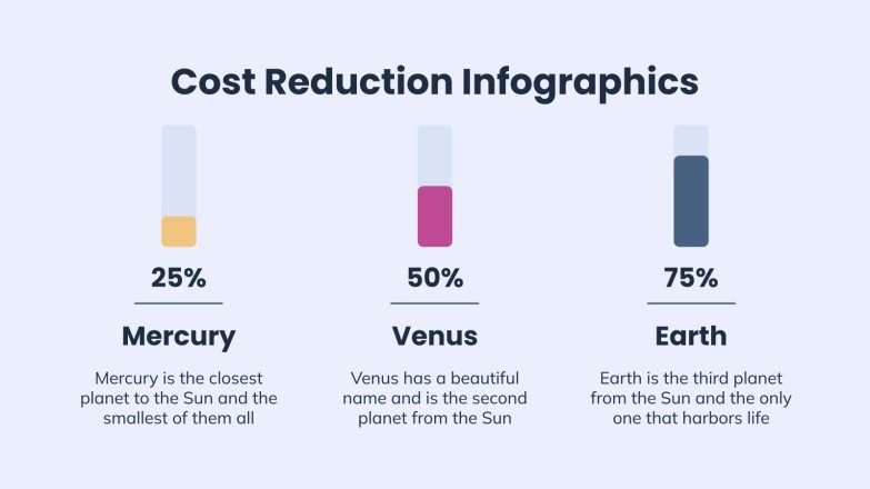 Cost Reduction in Digital Marketing Infographics Template