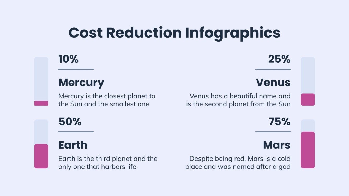Cost Reduction in Digital Marketing Infographics Template