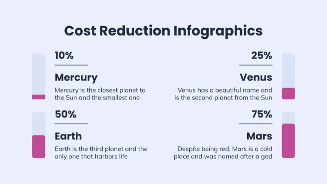 Cost Reduction in Digital Marketing Infographics Template