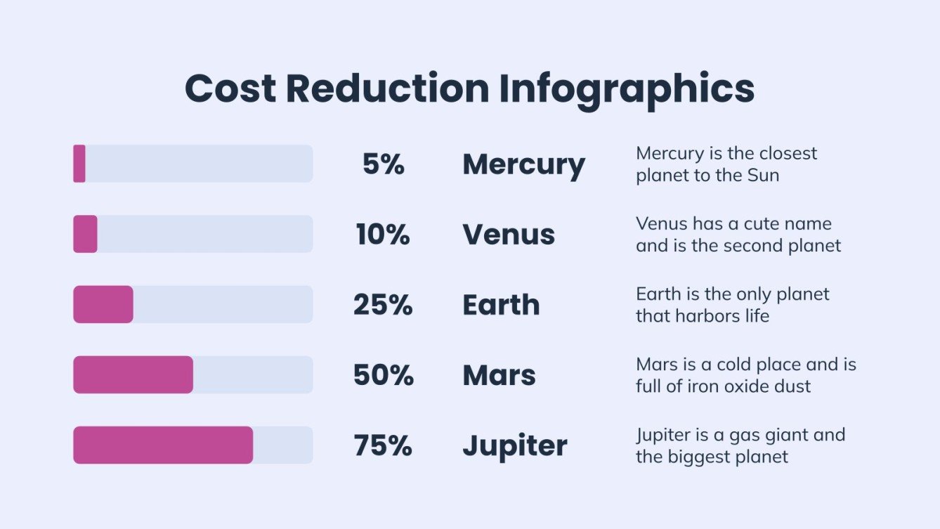 Cost Reduction in Digital Marketing Infographics Template