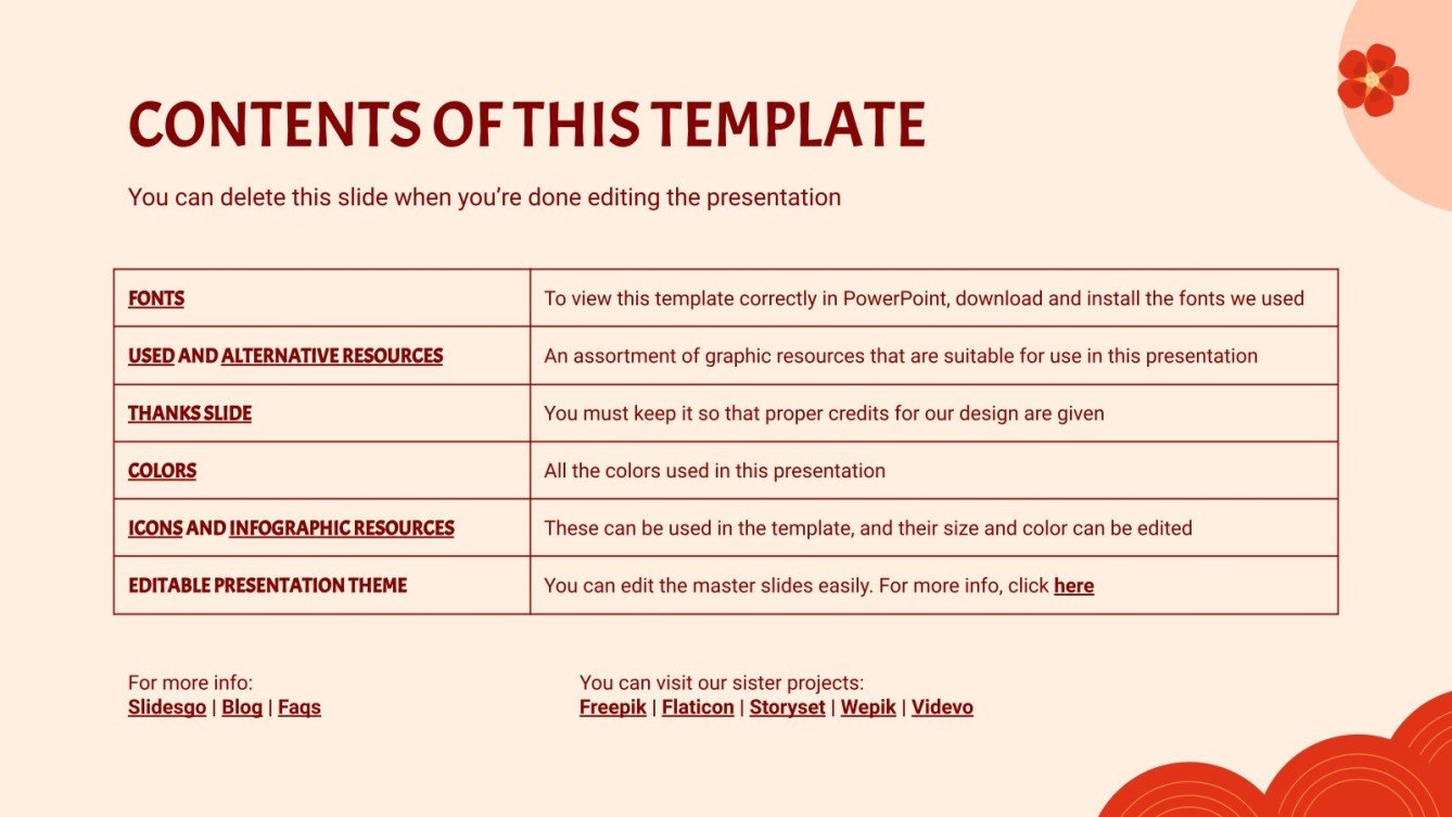 2024 Chinese New Year Presentation