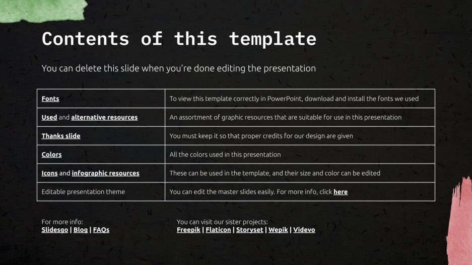 Black History Month Slides Presentation