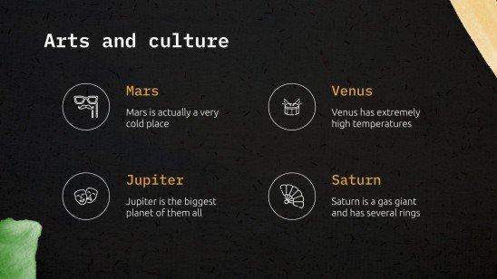 Black History Month Slides Presentation