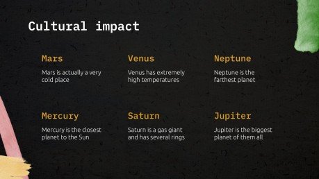 Black History Month Slides Presentation