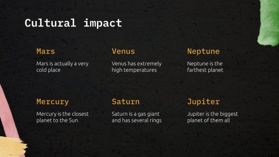 Black History Month Slides Presentation