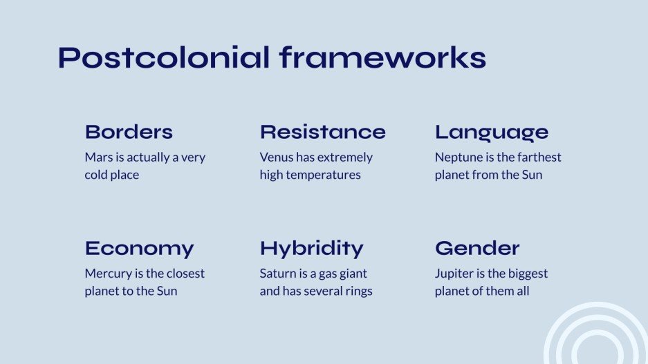 Postcolonial Studies - Doctor of Philosophy in English